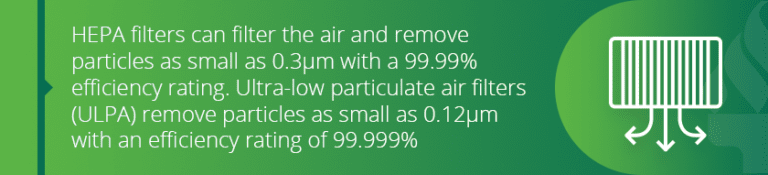 Cleanroom Classifications & Standards Guide | Liberty Ind.